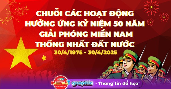 Chuỗi các hoạt động hưởng ứng Kỷ niệm 50 năm Ngày Giải phóng miền Nam, thống nhất đất nước (30/4 ...